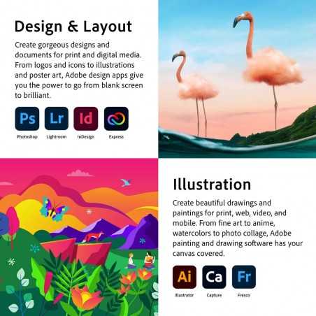 Adobe Creative Cloud - All Apps | Techno Smart